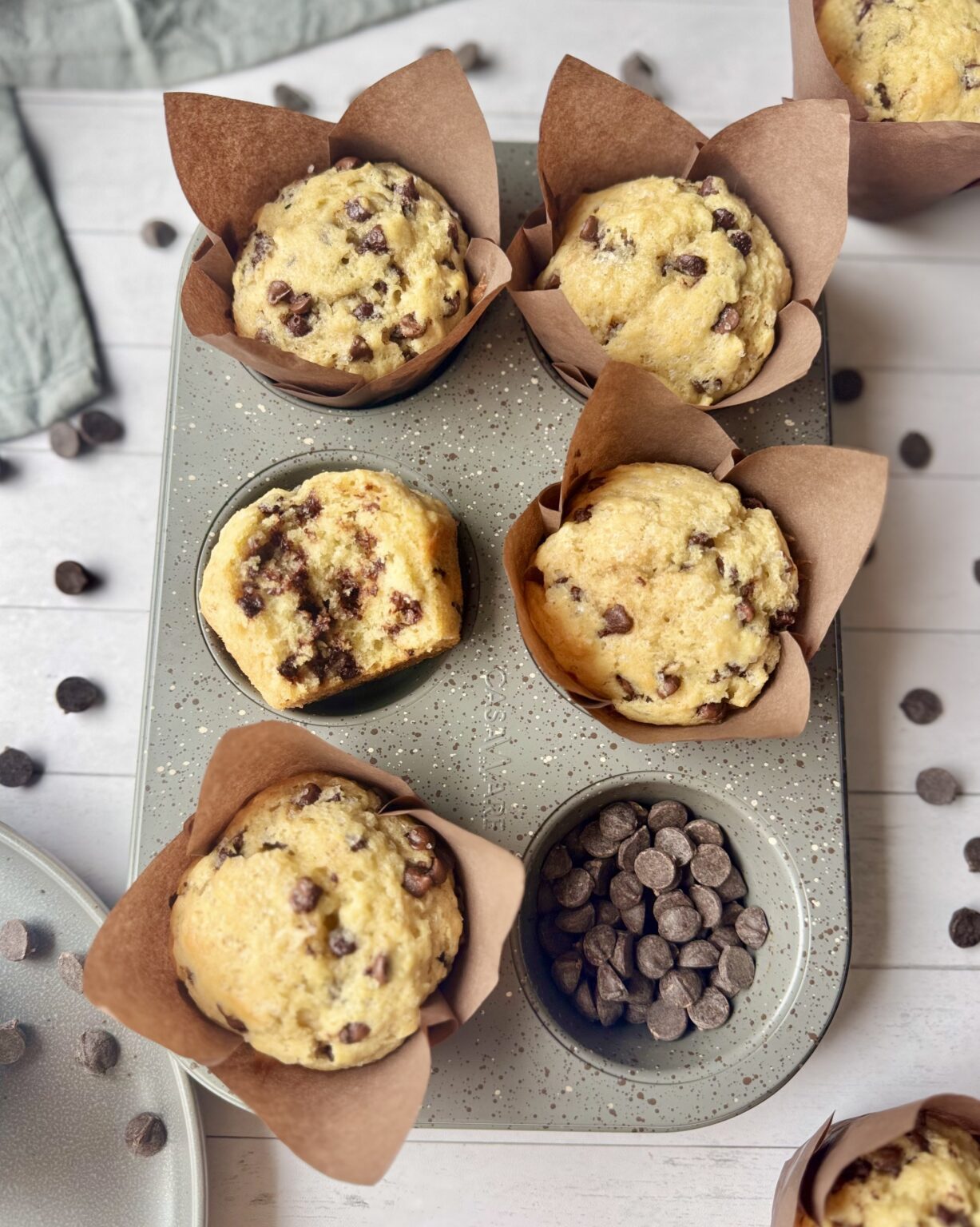 Amish Friendship Chocolate Chip Muffins (sourdough option included ...